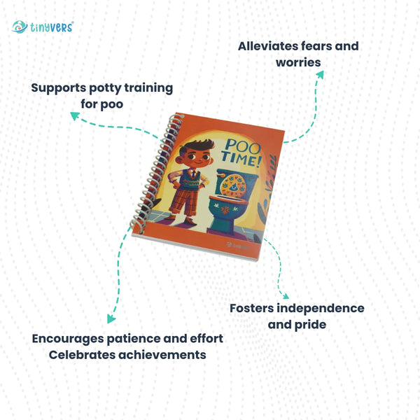 How to do- Poo Time – Pereyan