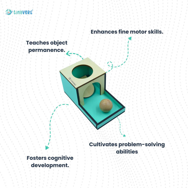 Object Permanence Box – Pereyan
