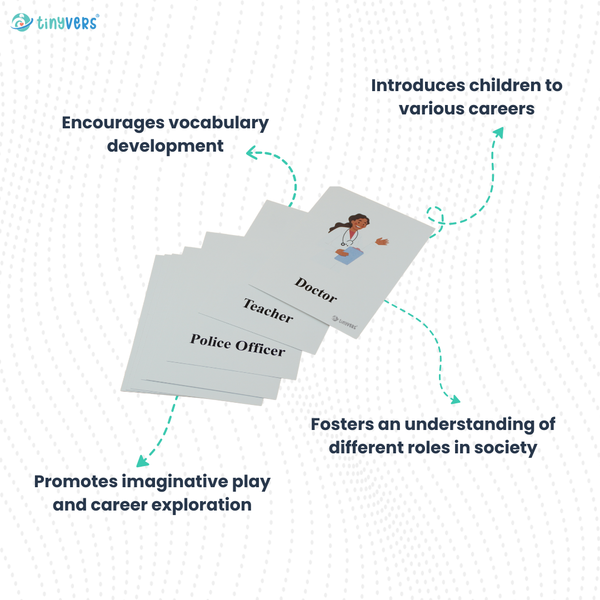 Profession Cards – Pereyan